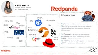 ODSC - Batch to Stream workshop - integration of Apache Spark, Cassandra, PostgreSQL, Redpanda ...