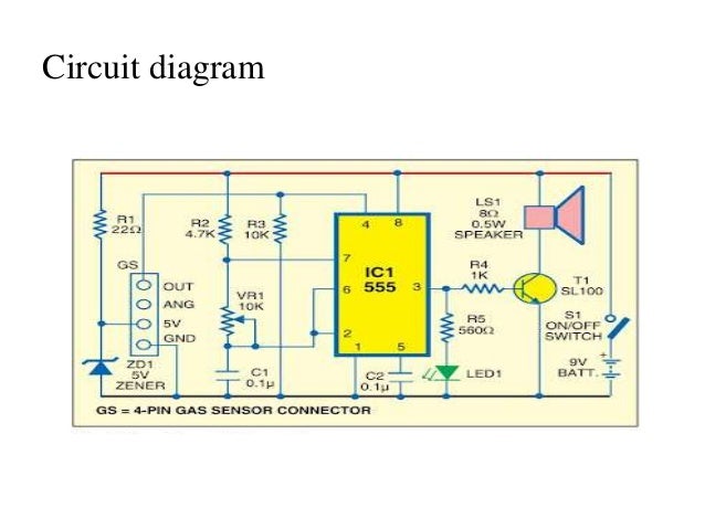 DETECTION OF LPG GAS LEAKAGE SENSOR AND ALERT SYSTEM