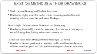 Batch 3 Smart drainage system using iot | PPT