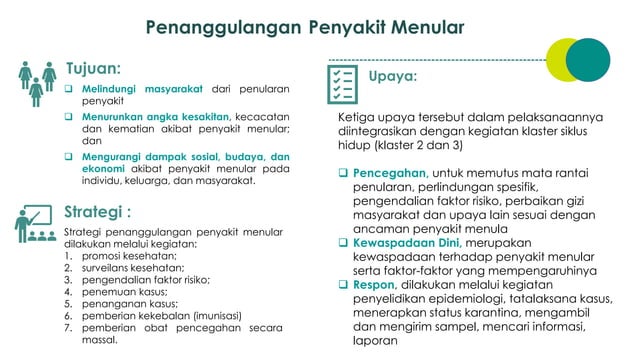 KLASTER4_Penanggulangan Penyakit Menular Kompilasi | PDF