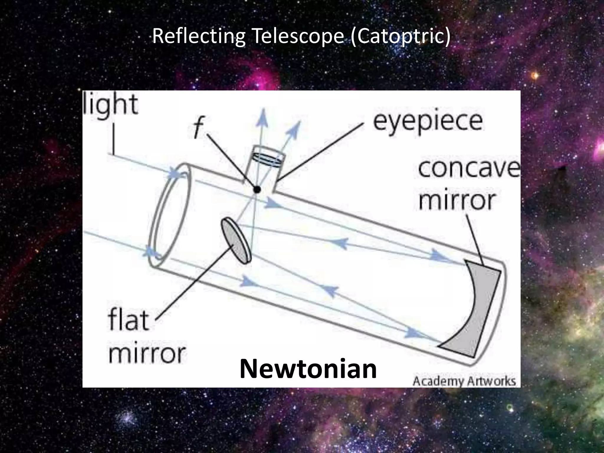 Telescopes 101 | PPTX