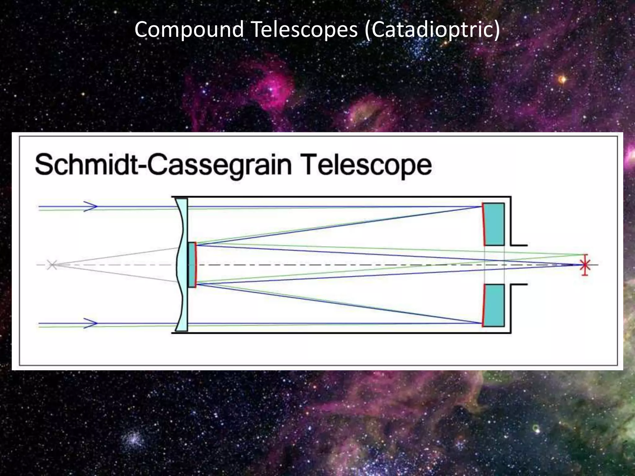 Telescopes 101 | PPTX