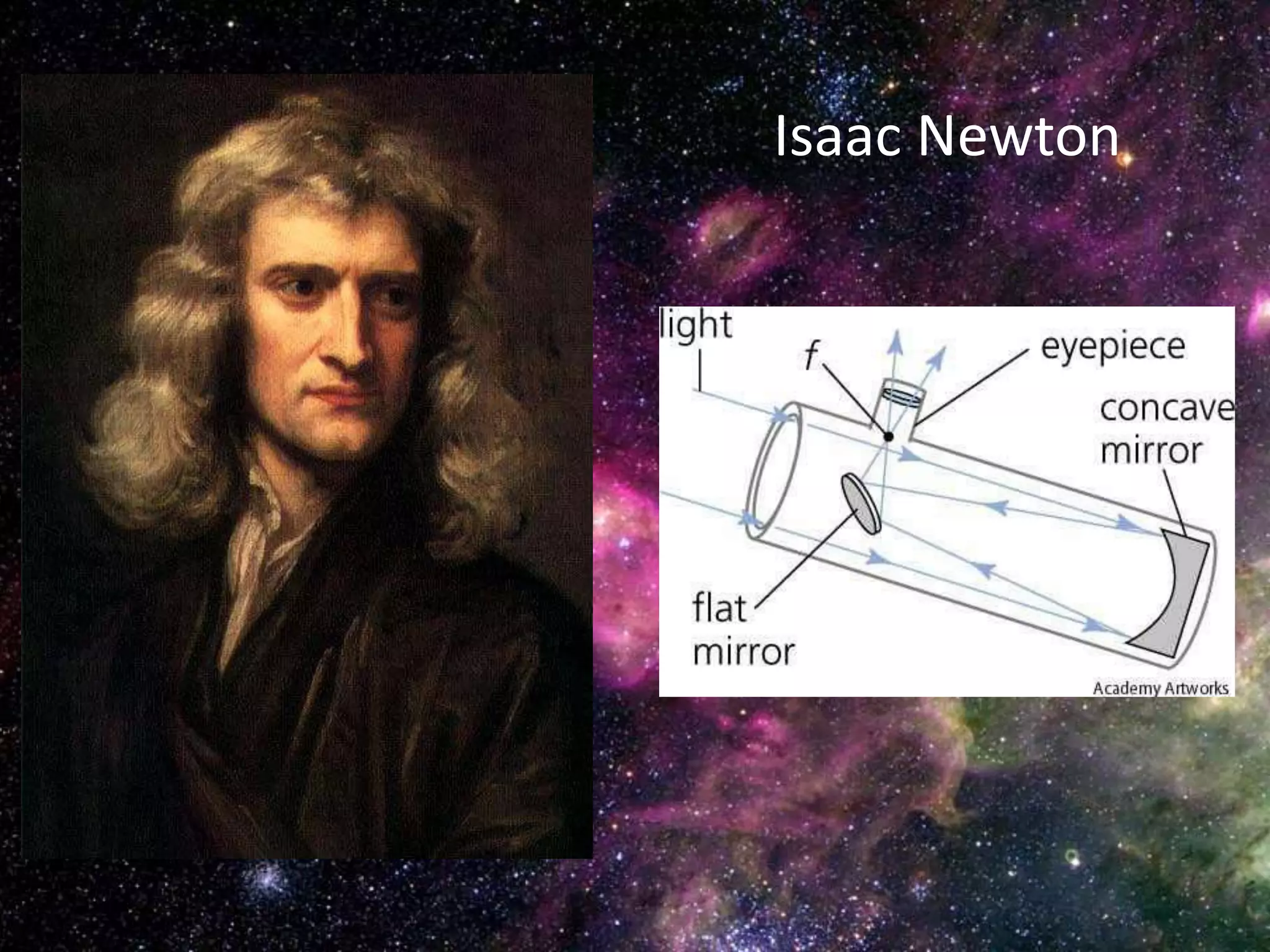 Telescopes 101 | PPTX