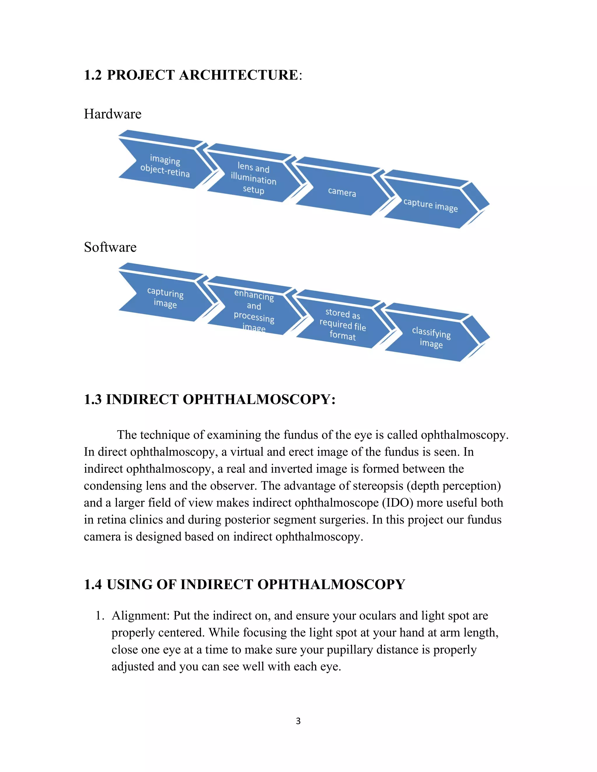 BATCH 4 DESIGN OF OPTICAL SYSTEM FOR SMART PHONE BASED FUNDUS CAMERA ...