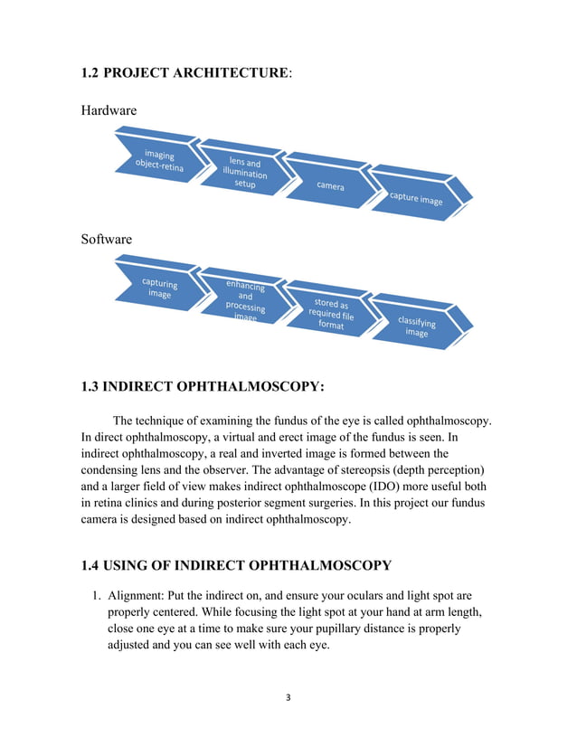 BATCH 4 DESIGN OF OPTICAL SYSTEM FOR SMART PHONE BASED FUNDUS CAMERA- PROJECT REPORT.pdf