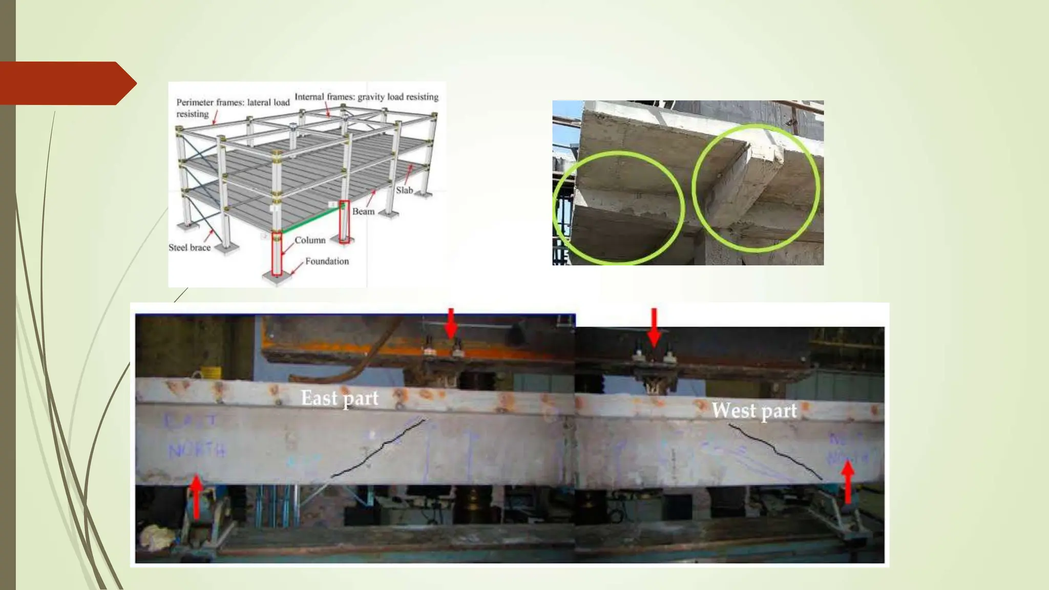 photograaph of structural members having excessive deflection. | PPT