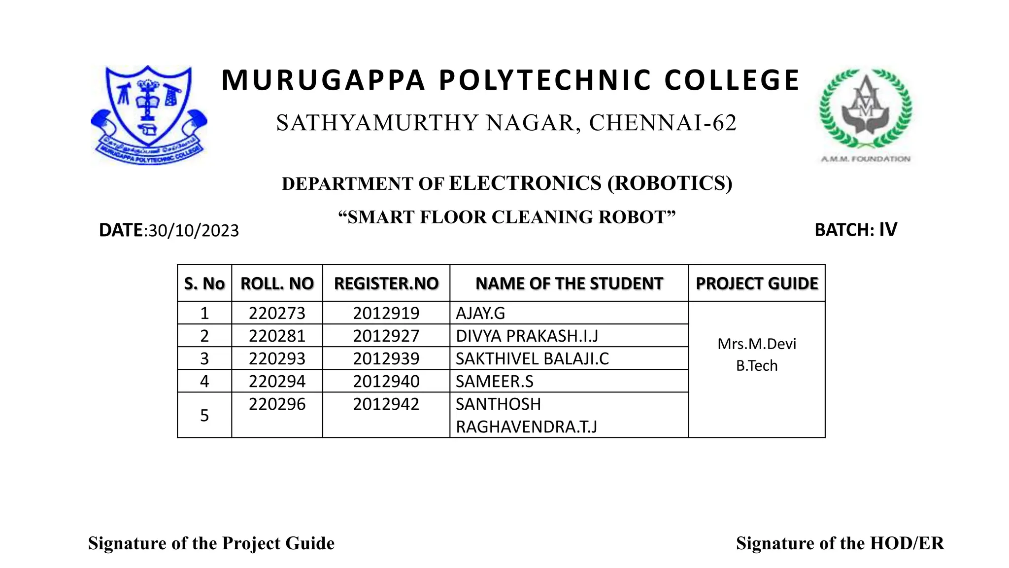BATCH 4 ppt presentation.pptx industrial | PPTX