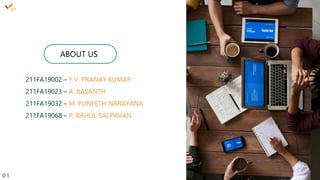 BATCH 4 PPT WT (2023) -Vignan University | PPTX