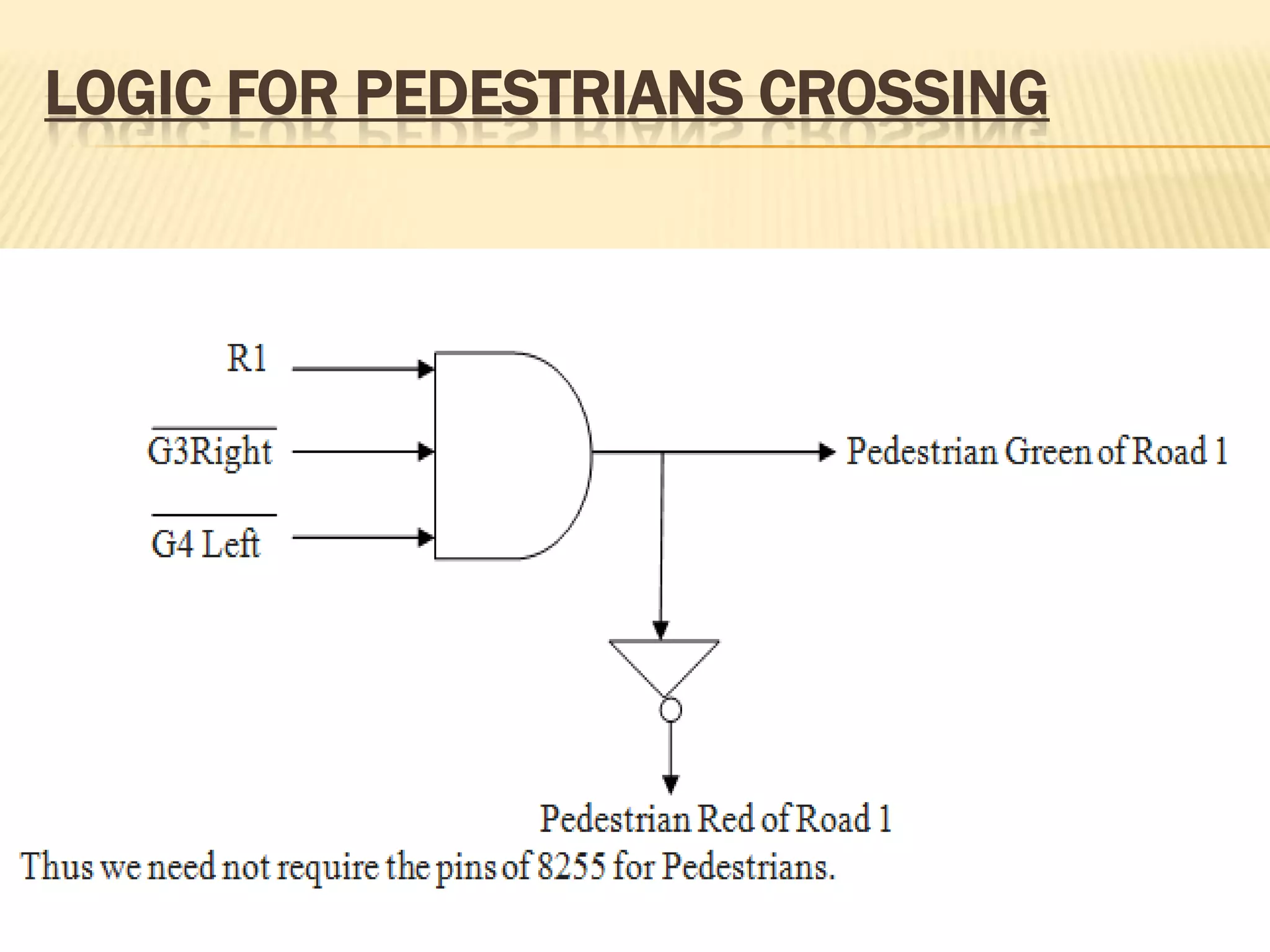 Traffic Light Control System Using 8085 Microprocessor Pptx