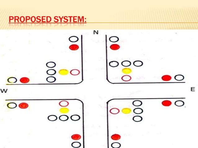 TRAFFIC LIGHT CONTROL SYSTEM USING 8085 MICROPROCESSOR | PPTX
