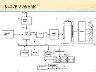 Microprocessor Based Traffic Light Control Project Clipart