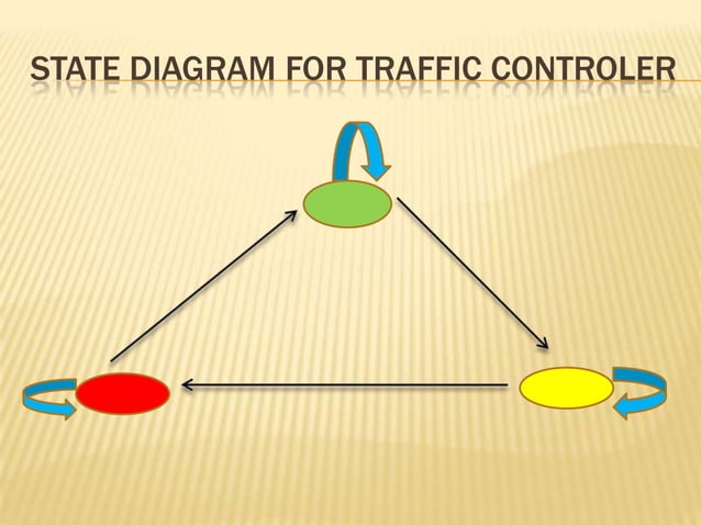Traffic Light Control System Using 8085 Microprocessor