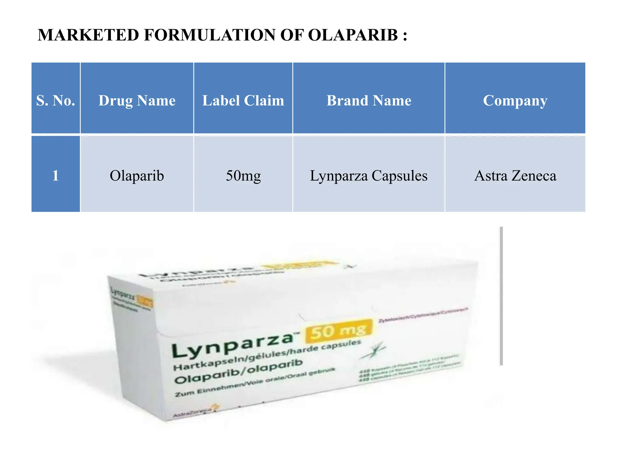 Method Development And Validation By Uv Visible Spectrophotometer Pptx Physics Science