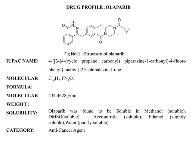 Method Development And Validation By Uv Visible Spectrophotometer Pptx Physics Science