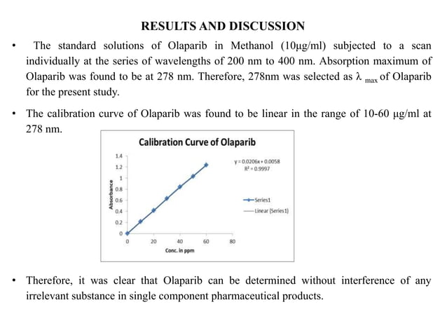 Method Development And Validation By Uv Visible Spectrophotometer Pptx Physics Science