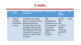 Smart road safety and vehicle accident pevention syatem for mountain ...