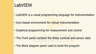 Boiler monitoring system in LabVIEW software.pptx