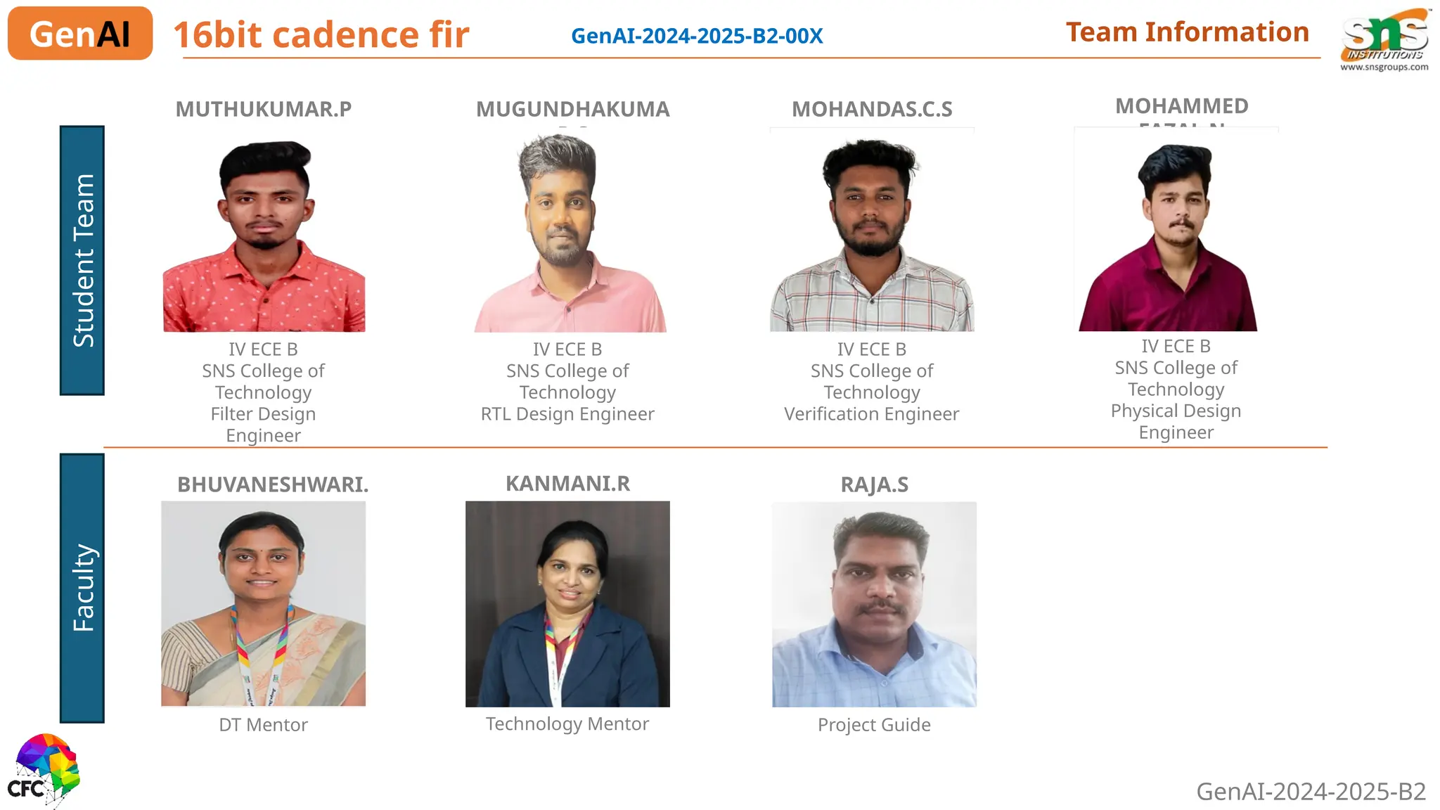Project presentations model VLSI Domain | PPT
