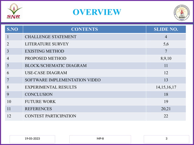 batch 7 final review PPT mini project .pptx