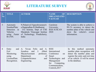 batch 7 final review PPT mini project .pptx