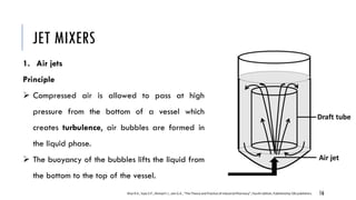 Batch and continuous mixing.pdf