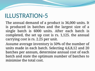 Batch Costing and Contract Costing Problems and Solutions.pptx