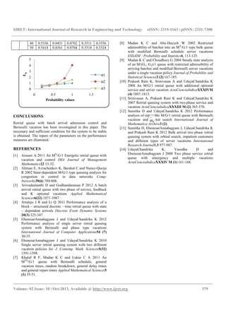 Batch arrival retrial queuing system with state | PDF | Physics | Science