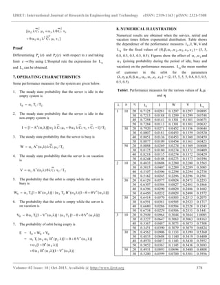 Batch arrival retrial queuing system with state dependent admission and bernoulli vacation | PDF