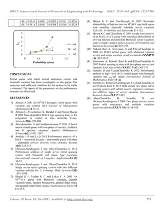 Batch arrival retrial queuing system with state dependent admission and bernoulli vacation | PDF