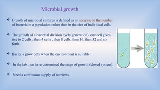 Batch, continuous, synchronous and asynchronous growth of microbes.pptx