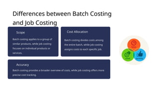 Exploring Batch Costing: A Comprehensive Approach to Cost Management in ...