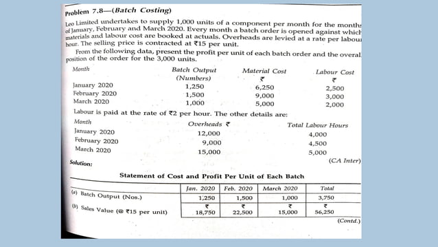Exploring Batch Costing: A Comprehensive Approach to Cost Management in ...