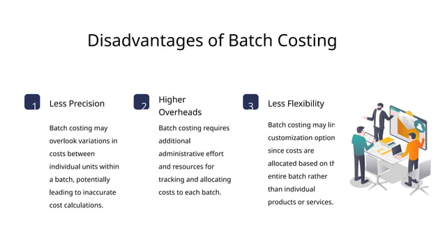Exploring Batch Costing: A Comprehensive Approach to Cost Management in ...