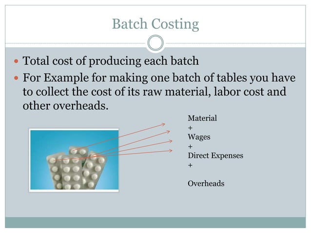 Batch Costing System | PPTX