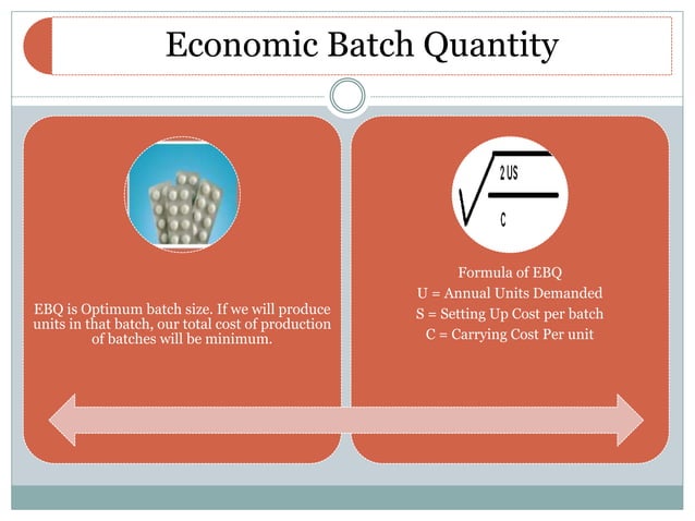 Batch Costing System | PPTX
