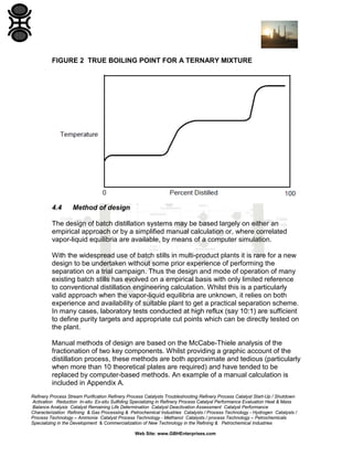 Batch Distillation | PDF