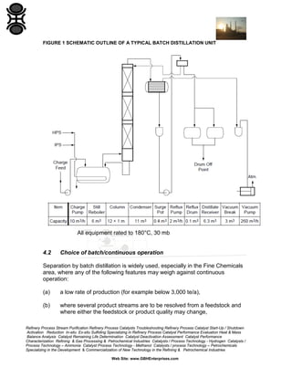Batch Flow Vacuum Distillation Setup