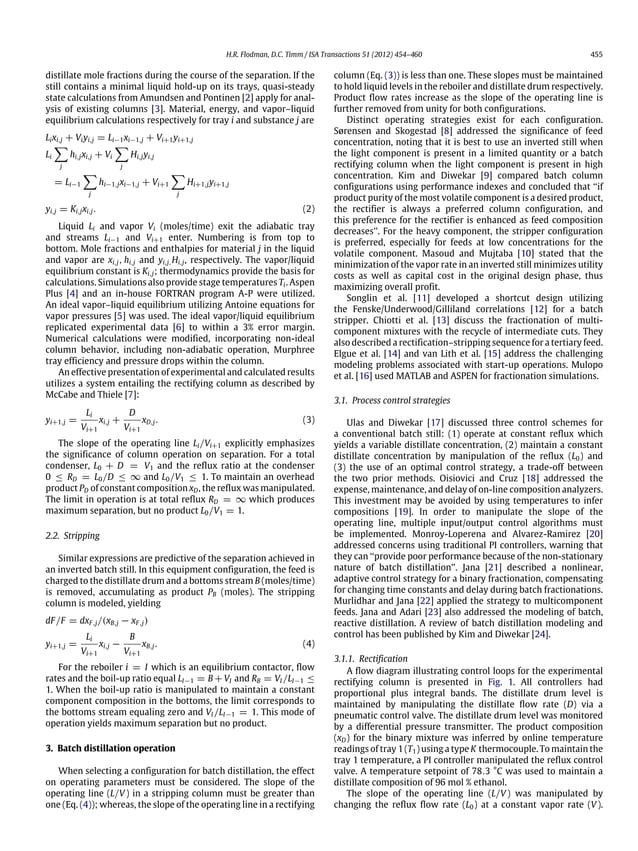 Batch Distillation Employing Cyclic Rectification And Stripping