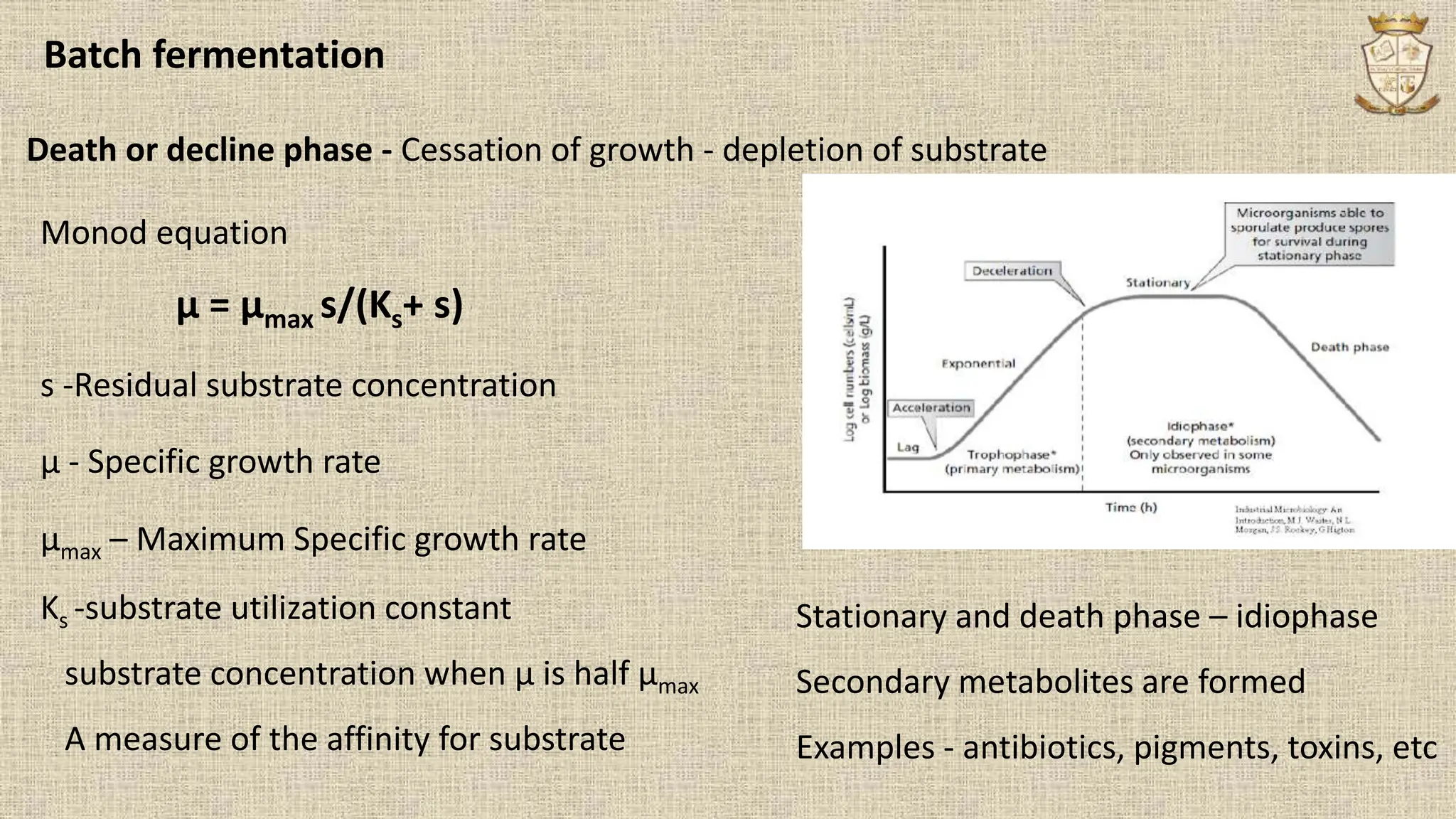 Batch,Fed-batch&continuous fermentation.pdf