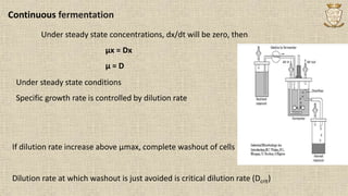 Batch,Fed-batch&continuous fermentation.pdf