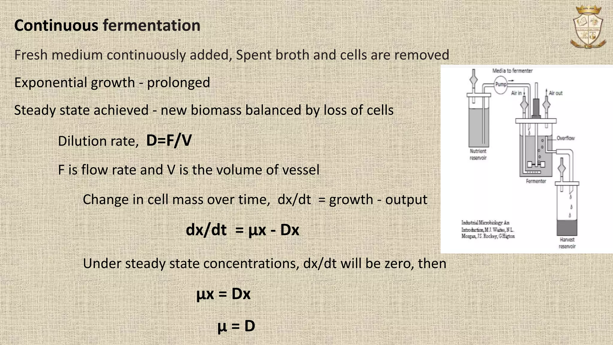 Batch, fedbatch and continuous fermentation | PPTX Batch, fedbatch and continuous fermentation | PPTX