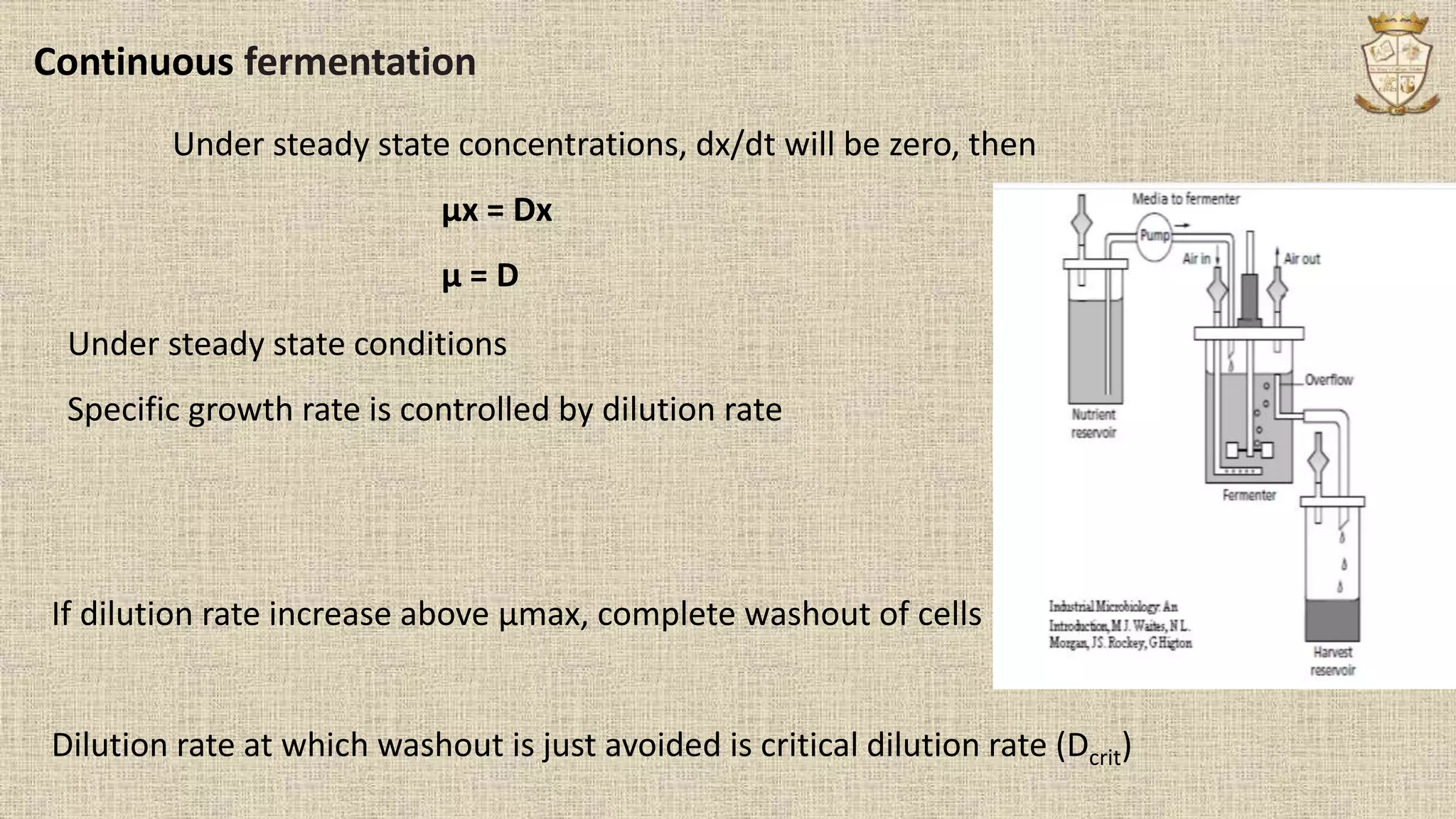 Batch, fedbatch and continuous fermentation | PPTX | Chemistry | Science