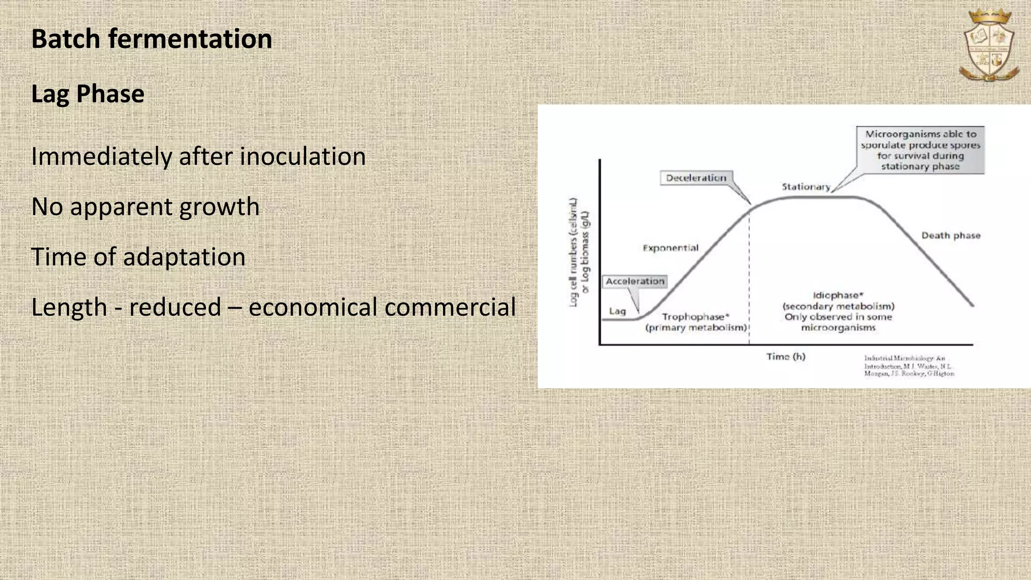 Batch, fedbatch and continuous fermentation | PPTX Batch, fedbatch and continuous fermentation | PPTX