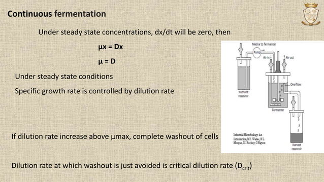 Batch, fedbatch and continuous fermentation | PPTX Batch, fedbatch and continuous fermentation | PPTX