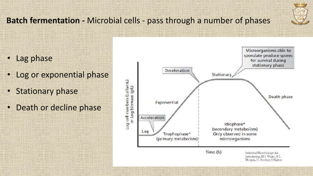 Batch, fedbatch and continuous fermentation | PPTX Batch, fedbatch and continuous fermentation | PPTX