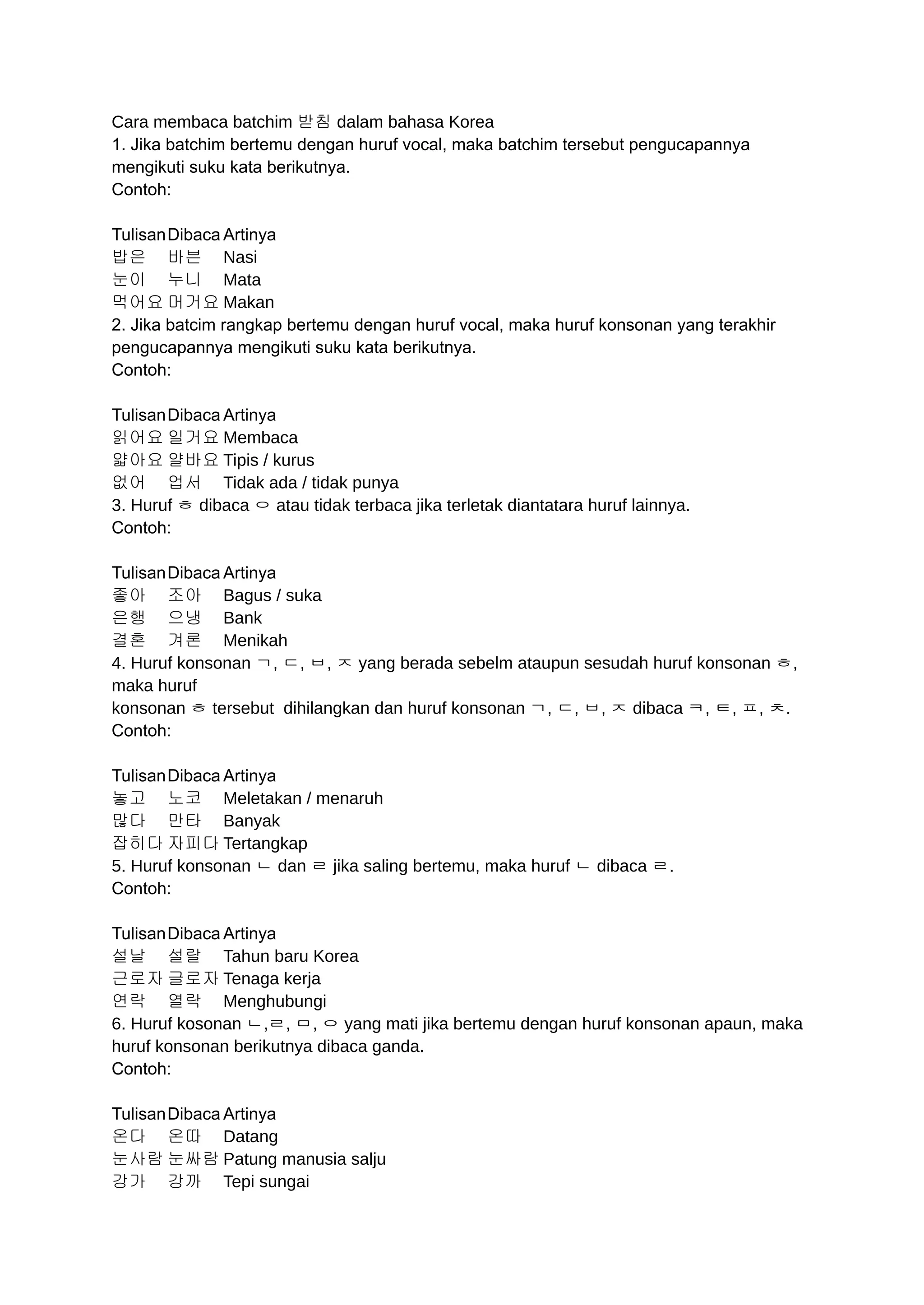 cara membaca 받침 Batchim dalam bahasa korea | PDF