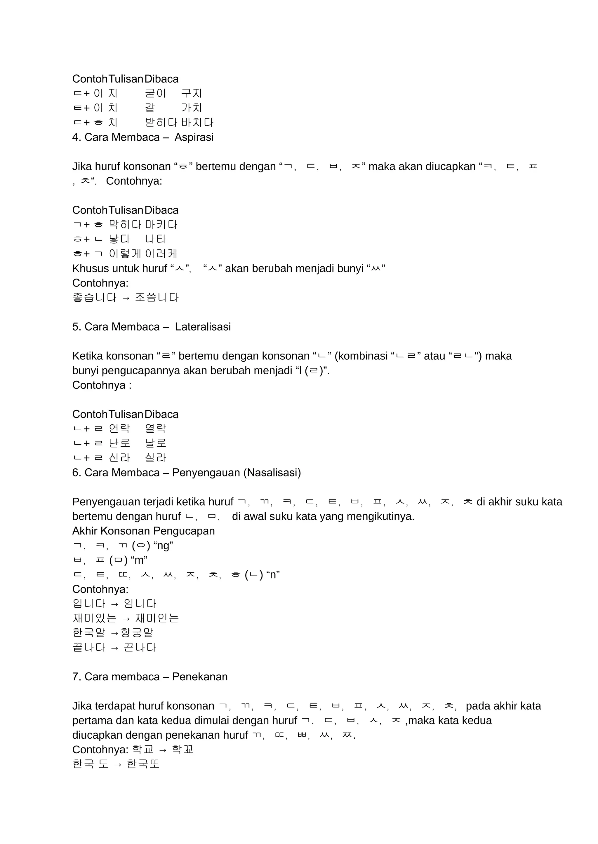 cara membaca 받침 Batchim dalam bahasa korea | PDF