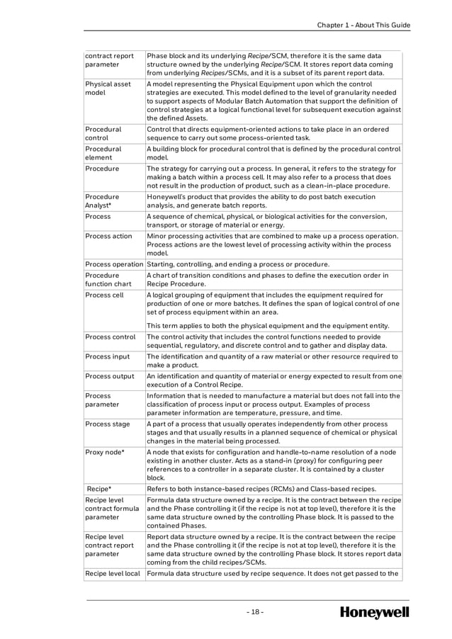 Batch implementation guide experion pks release 501 (honeywell) | PDF ...