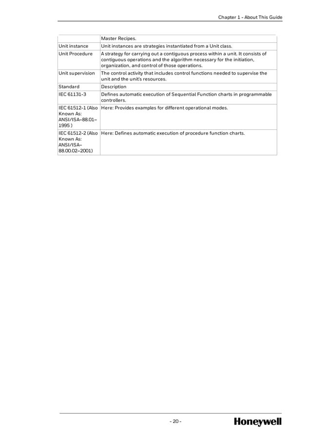 Batch implementation guide experion pks release 501 (honeywell) | PDF ...