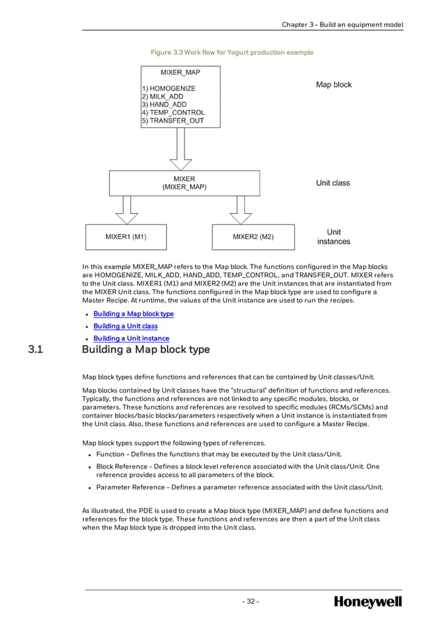 Batch implementation guide experion pks release 501 (honeywell) | PDF ...